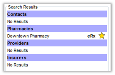 PrescribeIT - Electronic Prescriptions