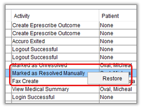 PrescribeIT - Electronic Prescriptions